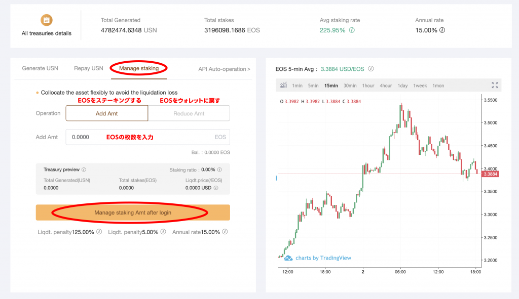 USNを発行してBOXトークンを得る方法｜EOSERS（イオサーズ）
